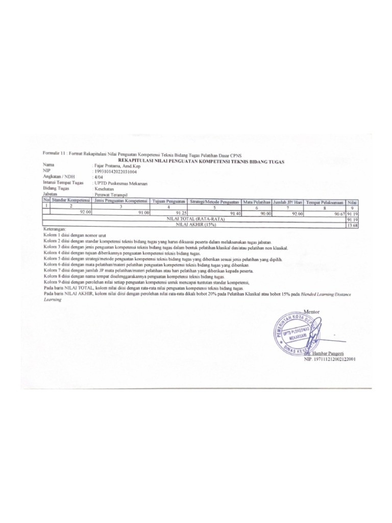 Formulir 11 Format Rekapitulasi Nilai Penguatan Kompetensi Teknis ...