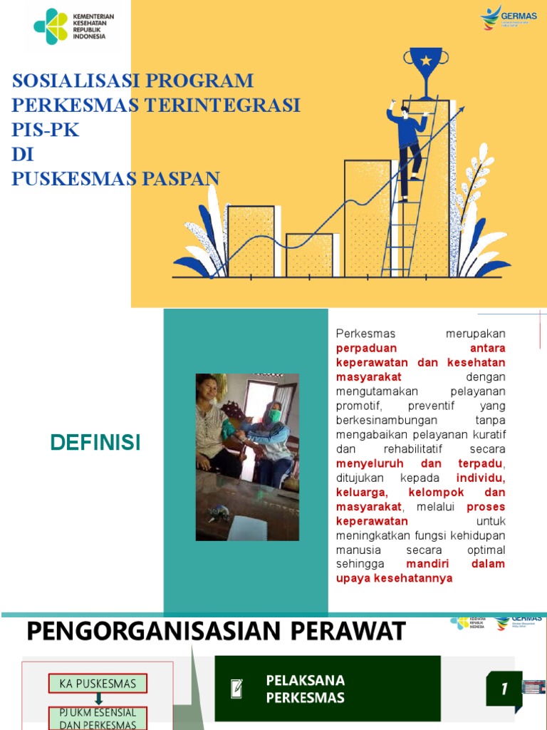 Perkesmas Untuk PKM | PDF