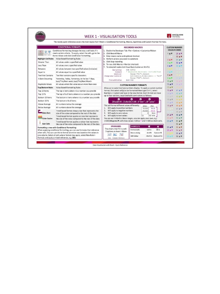 Excel For Data Visualization | PDF