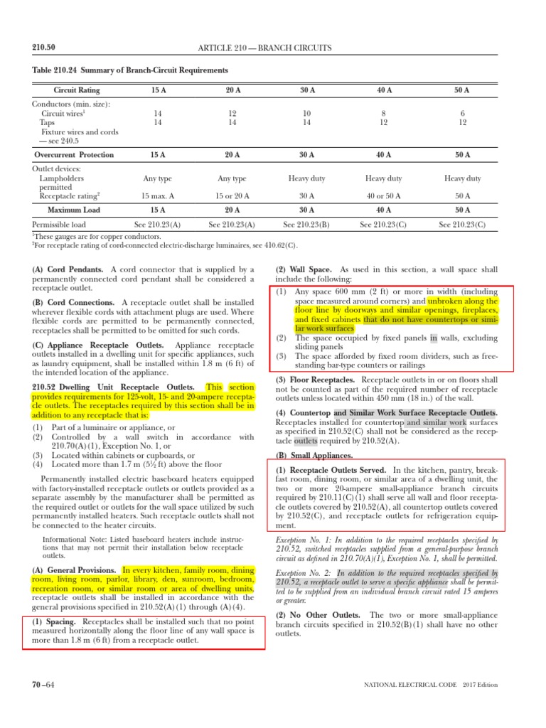 National Electrical Code (2017) - REC & LIGHT OUTLETS | Download Free ...