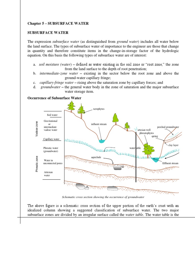Hydrology 06 | PDF | Porosity | Groundwater