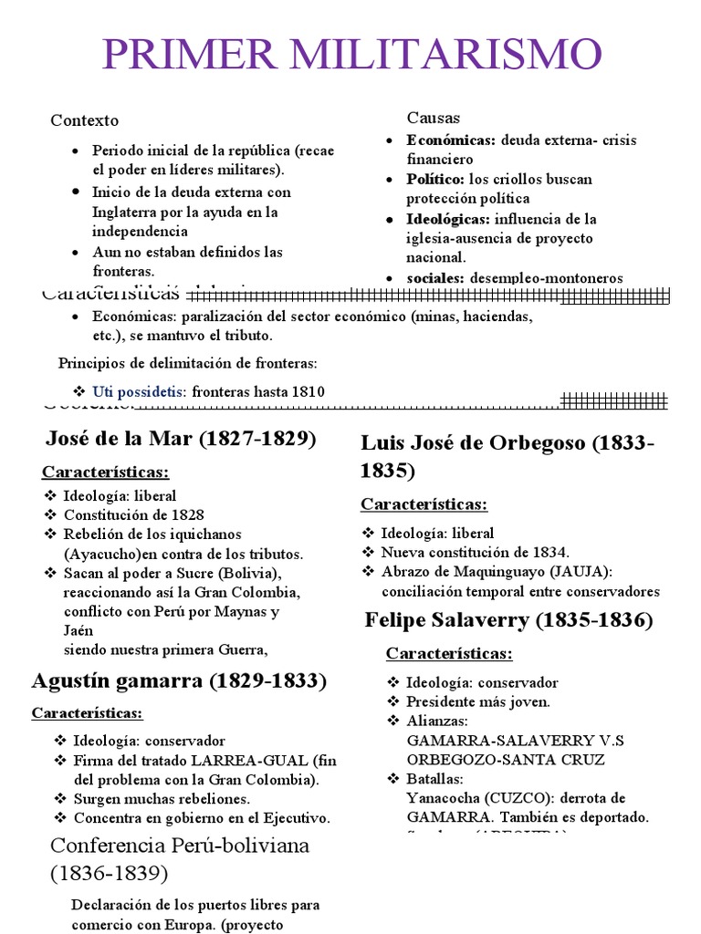 Primer Militarismo | PDF | América del Sur | Perú