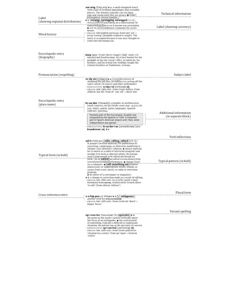 FBM howToUse 2 | PDF