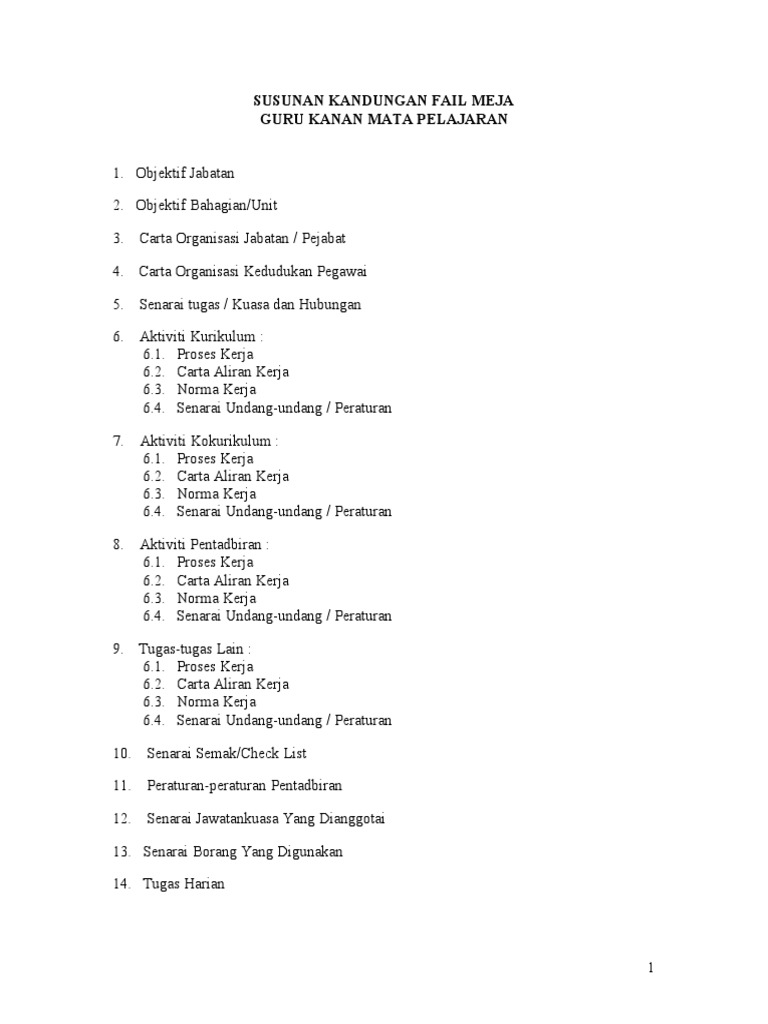 Susunan Kandungan Fail Meja Guru Kanan M | PDF