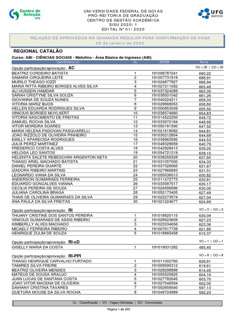 Aprovados SiSU 2020/1 - UFG | PDF | Brasil | Ensino Superior