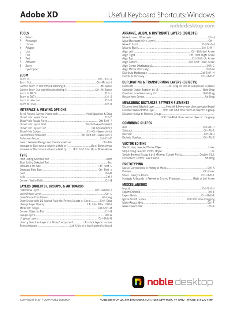 Adobe XD Keyboard Shortcuts Windows | PDF | Control Key | Computing