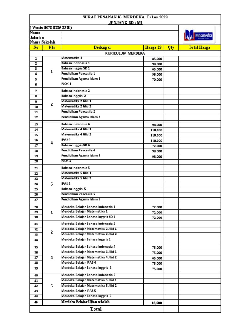 Form SP 2023 - Kec Cibadak - K3S | PDF