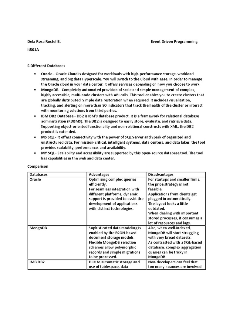 Dela Rosa Five Database Pdf Ibm Db2 Databases 9746