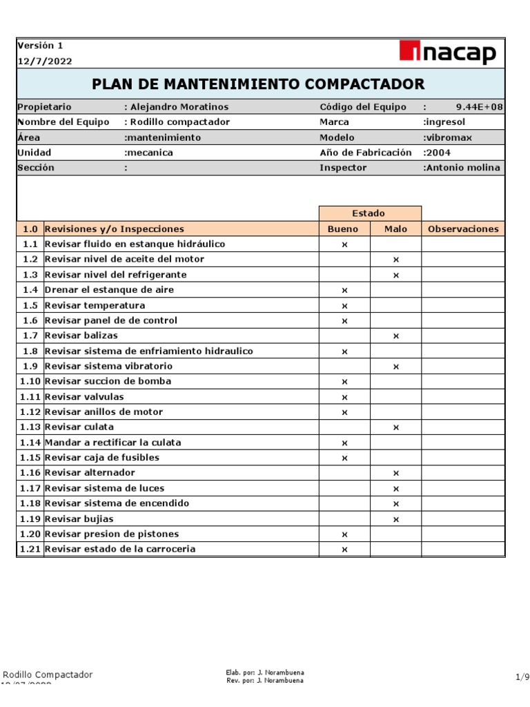 Tabla de Mantenimiento Lista | PDF | Vehículos | Ingeniería mecánica