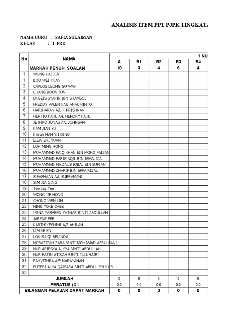 Analisis Item PJK Ting 1 | PDF