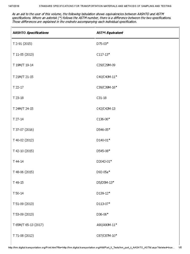AASHTO (T) - Equivalencias ASTM | PDF