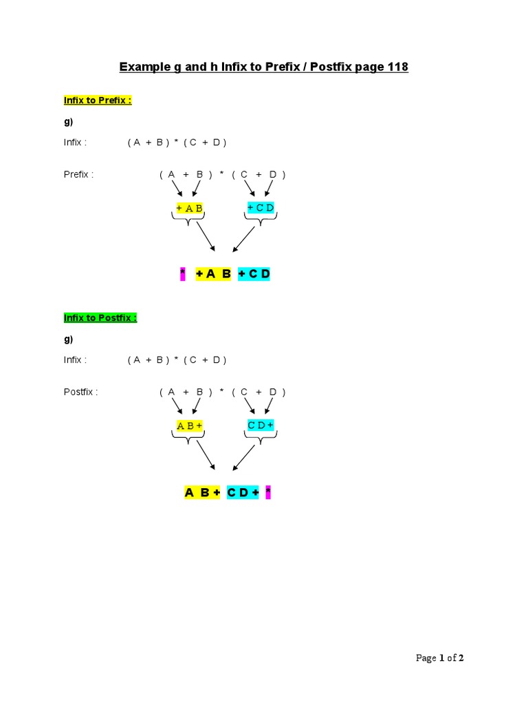 Example G and H Infix To Prefix Postfix Page 118 | PDF