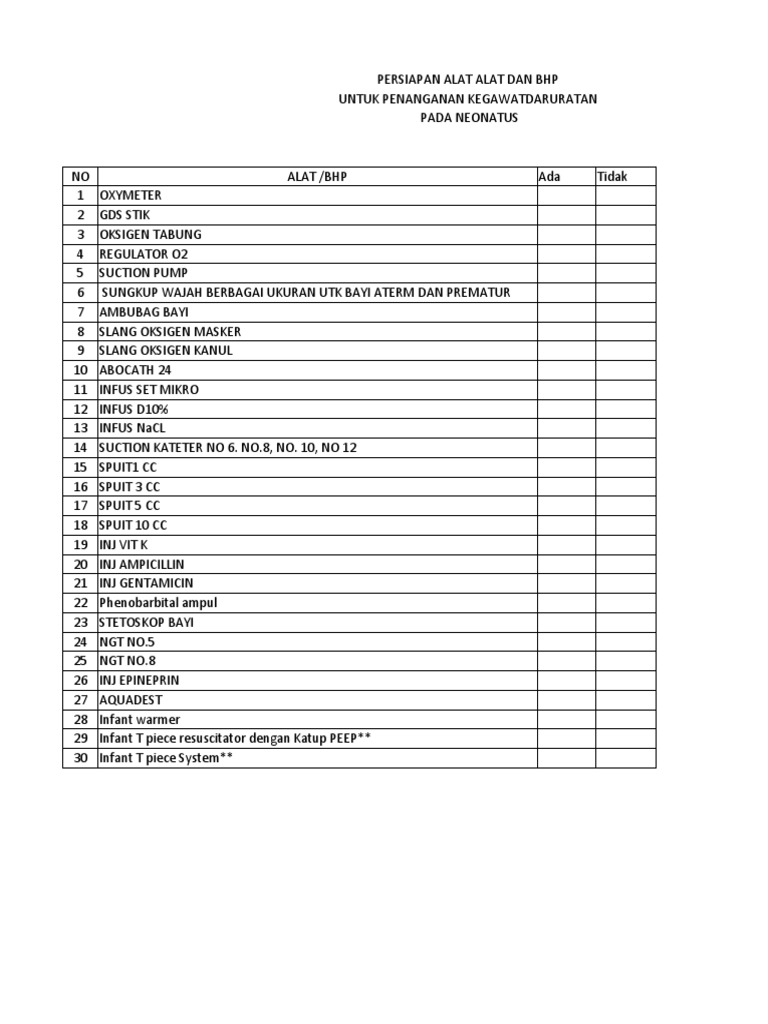 Alat Dan BHP Gadar Neo | PDF