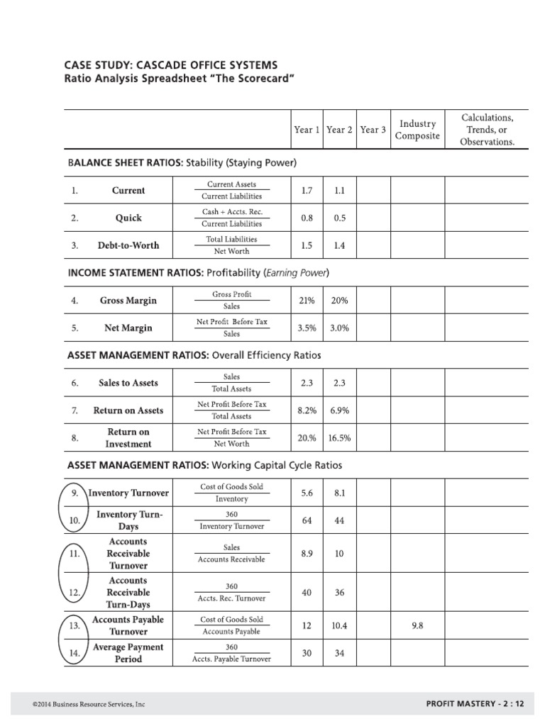 Case Study Cascade Office Systems Ratios | PDF