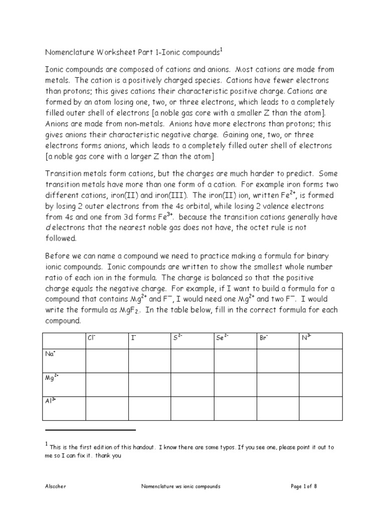 Nomenclature Worksheet Part 1 | PDF | Ion | Chemical Compounds