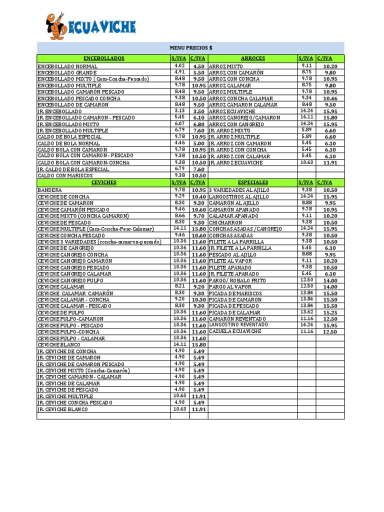 Menu Ecuaviche 2022 | PDF | Mariscos | Cocina latinoamericana