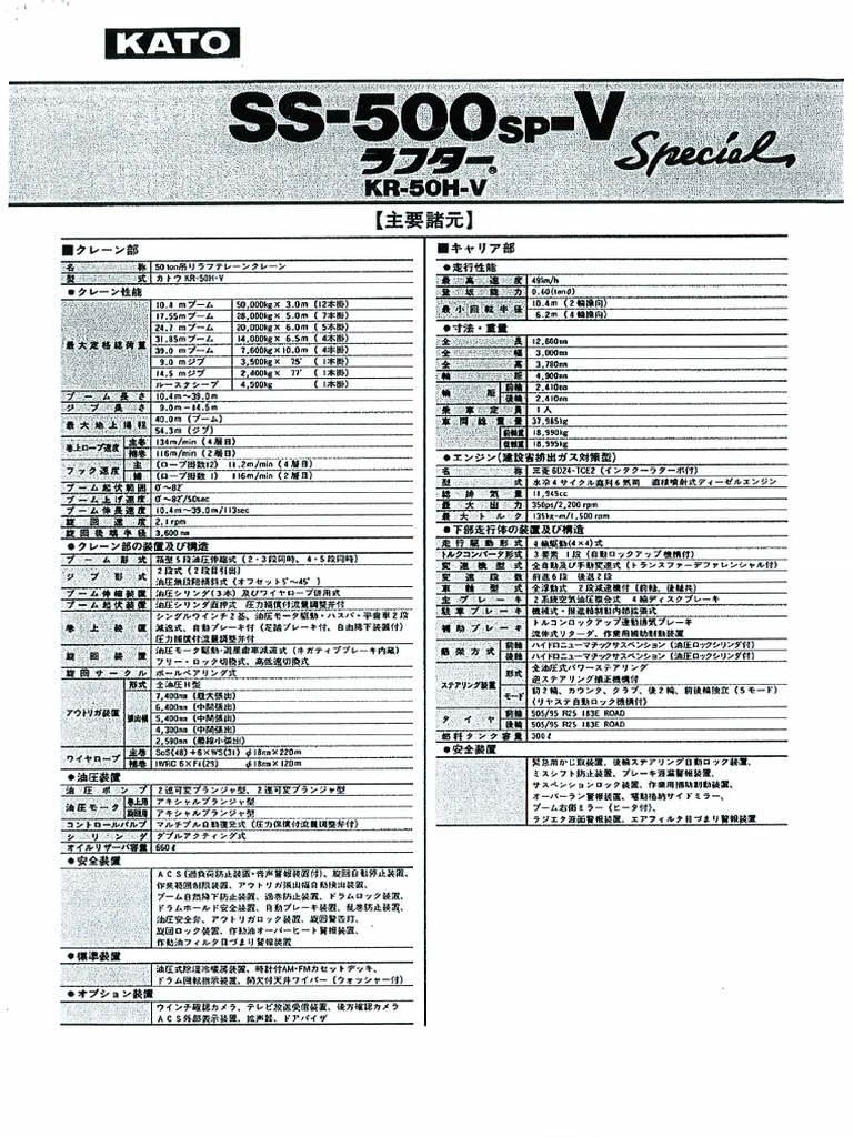 Load Chart KR 50 H 50 TON | PDF