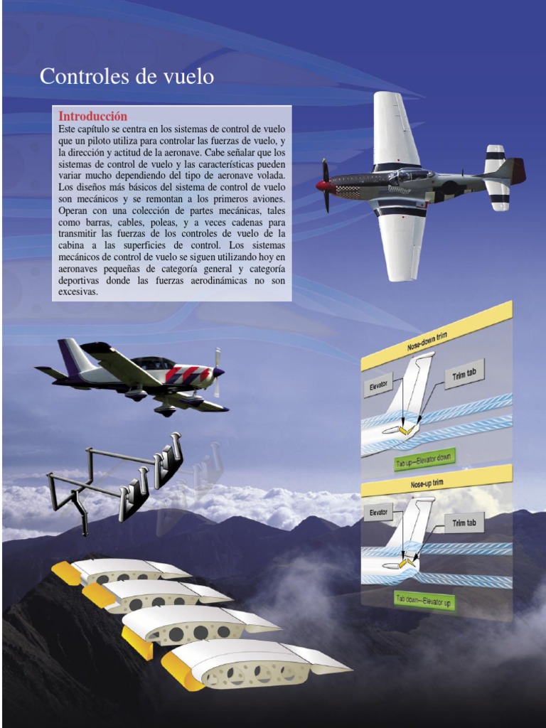 Controles de Vuelo Piloto Privado (Teorico) | PDF | Avión | Alerón