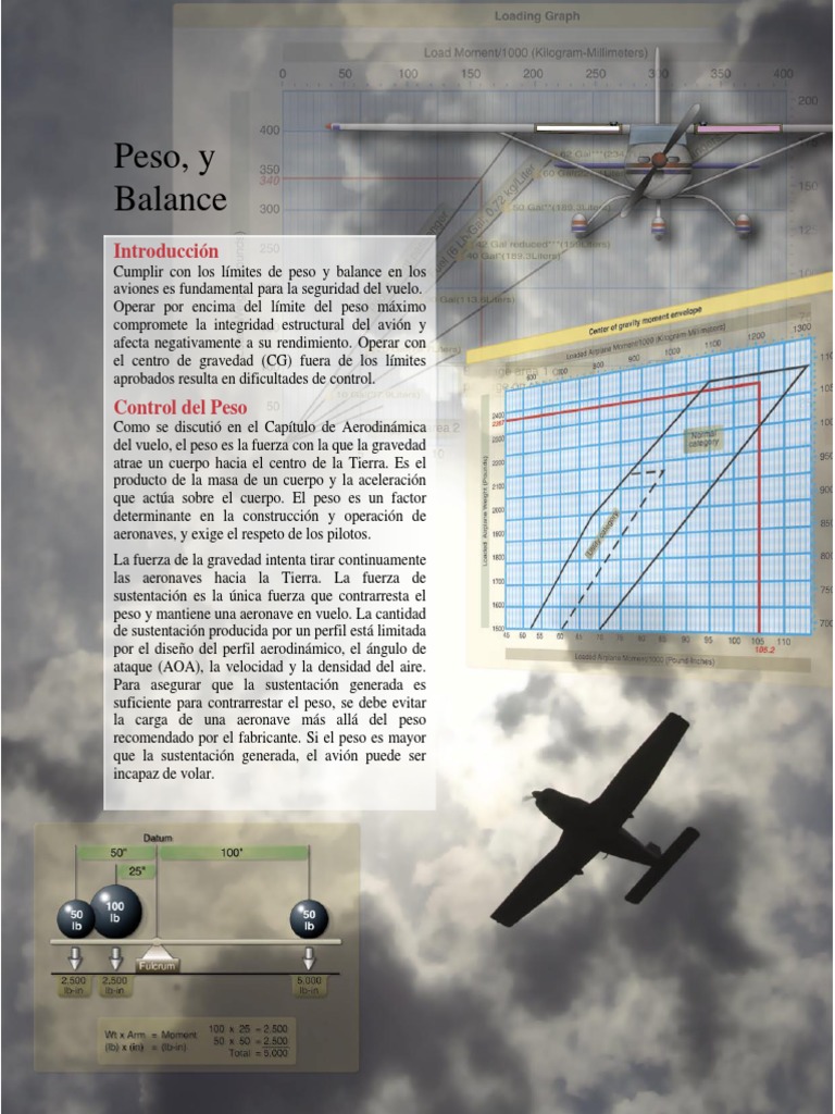 Peso Y Balance Piloto Privado (Teorico) | PDF | Helicóptero | Avión