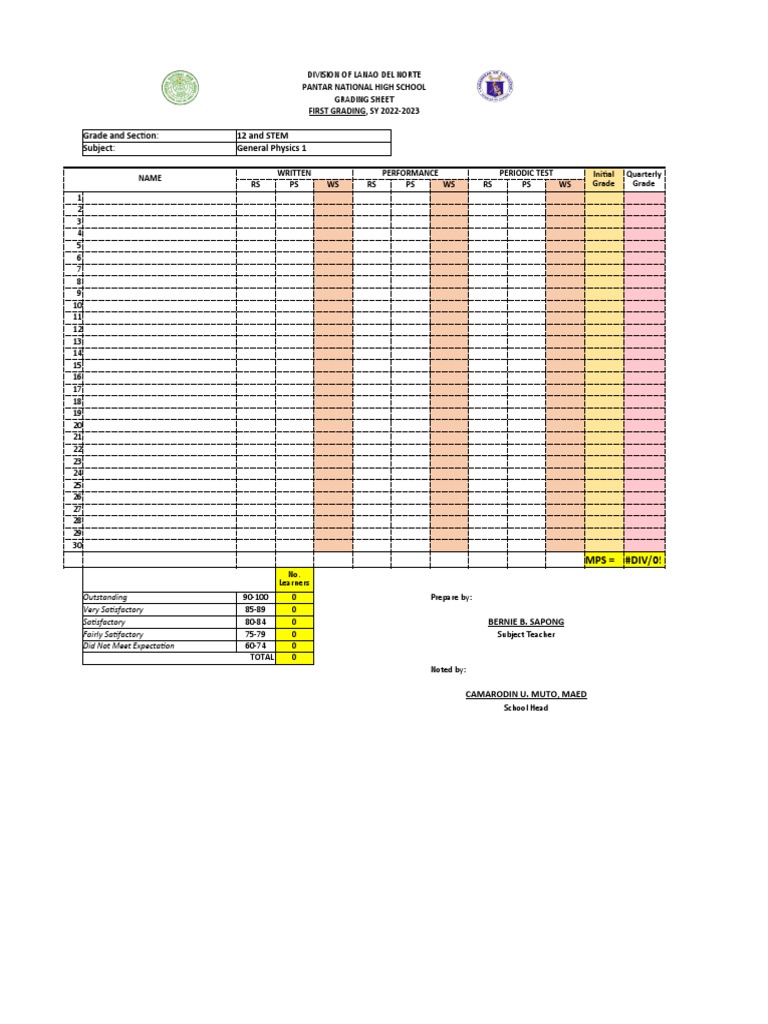 First Quarter Grading Sheet for Grade 12 STEM Section General Physics 1 Class at Pantar National ...