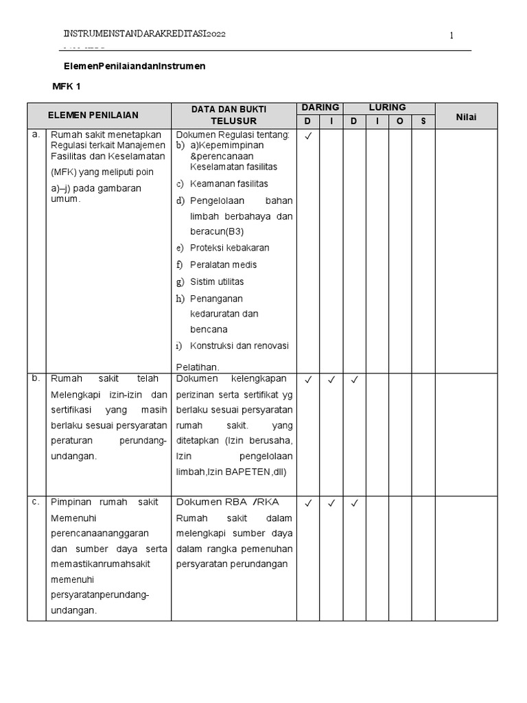 Instrumen Akreditasi MFK 2 | PDF