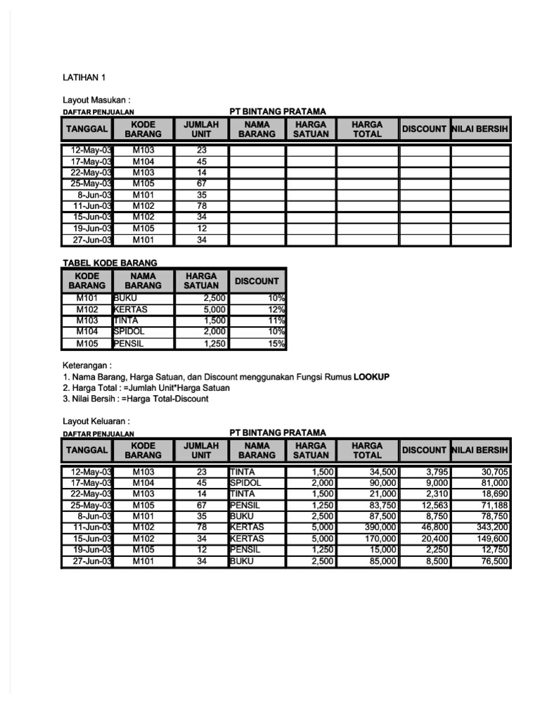 PDF Latihan Excel - Compress | PDF