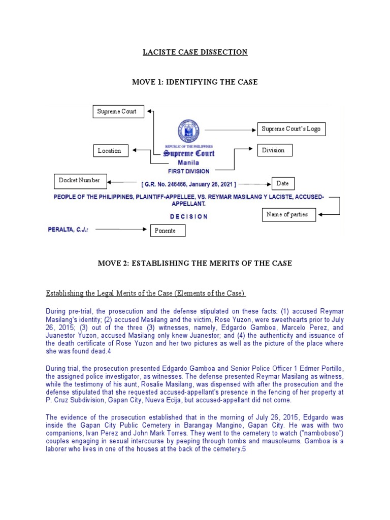 Laciste Case Dissection | PDF | Lawsuit | Witness