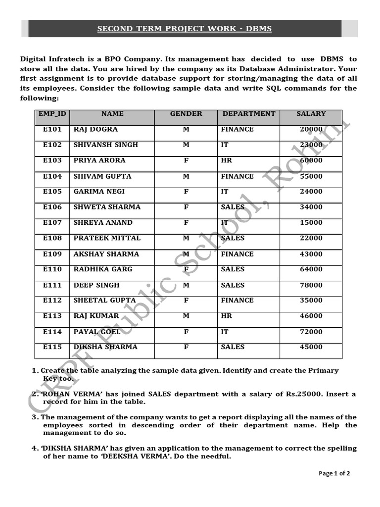Project Work - Dbms | Download Free PDF | Databases | Data