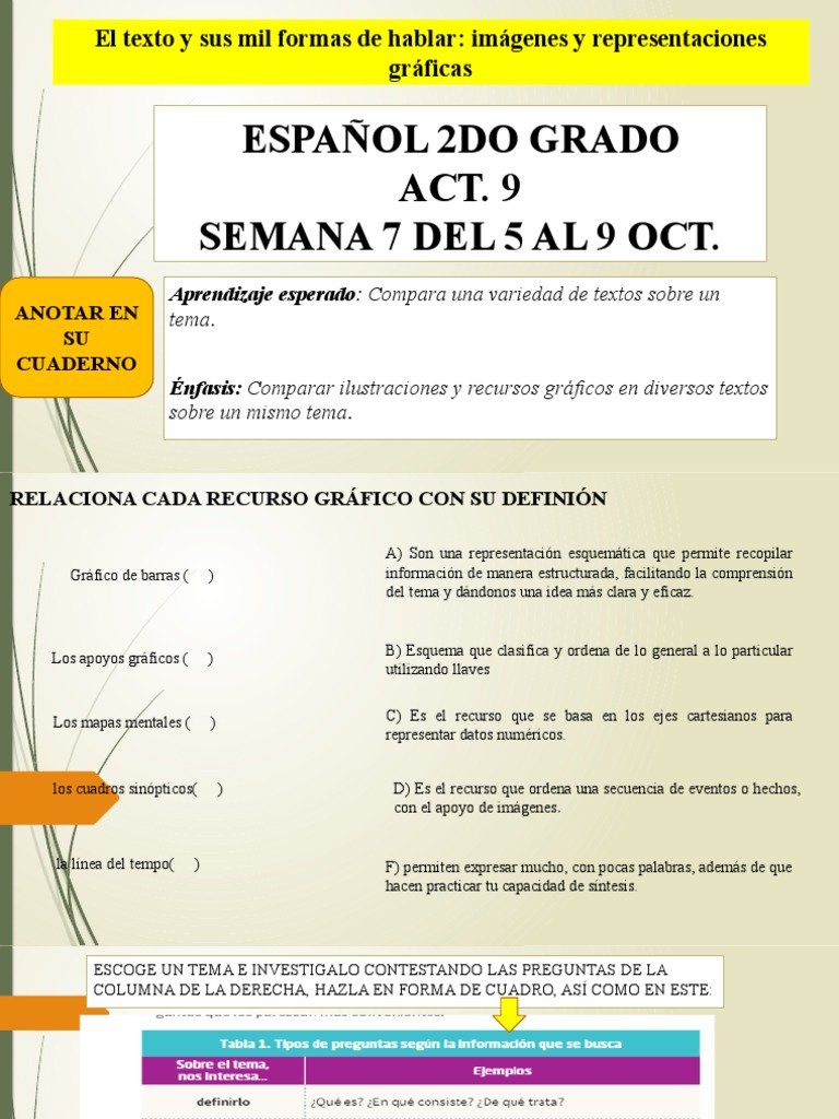 Act. 9 2do Grado Semana 7. Del 5 Al 9 de Oct. | PDF | Información | Cognición