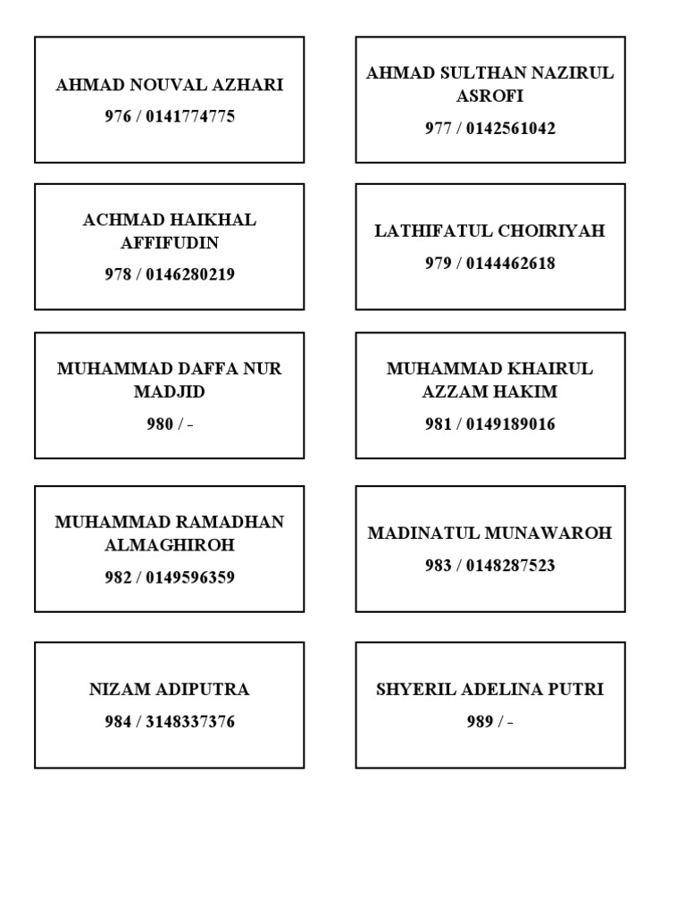Nama Rapot SD | PDF