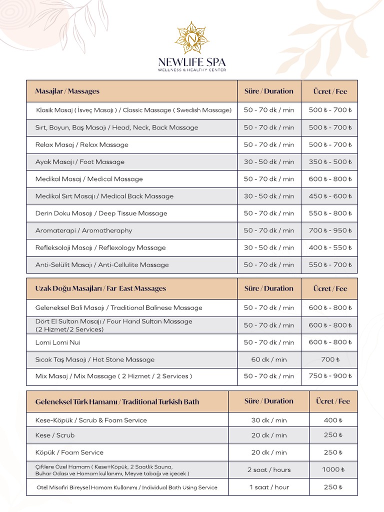 Spa Price List | PDF