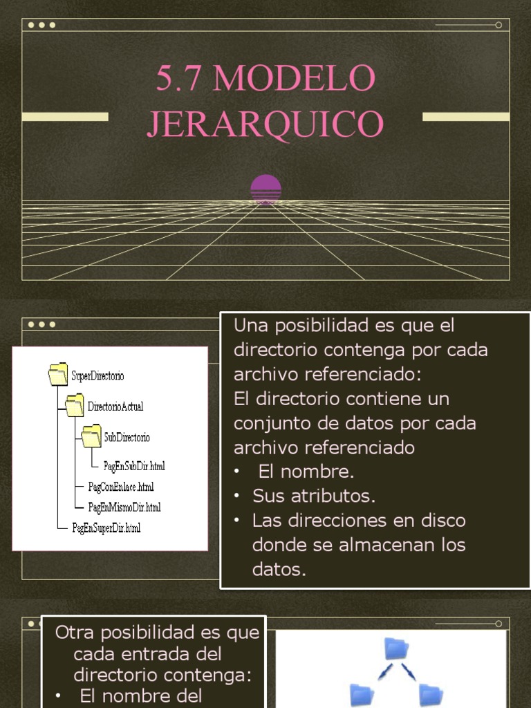 Modelo Jerárquico de Directorios en S.O. | PDF