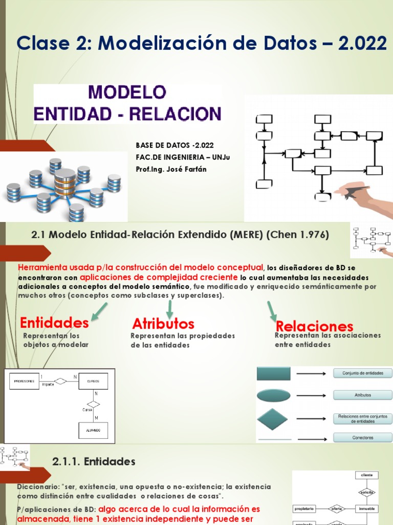 Relaciones Recursivas en Modelos Relacionales | PDF | Base de datos ...