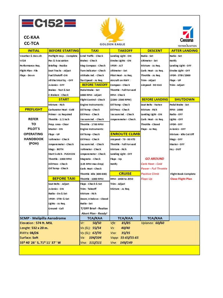Checklist c152 Cc-Kaa Cc-Tca (Rev. Abr.2021) | PDF | Carburetor ...