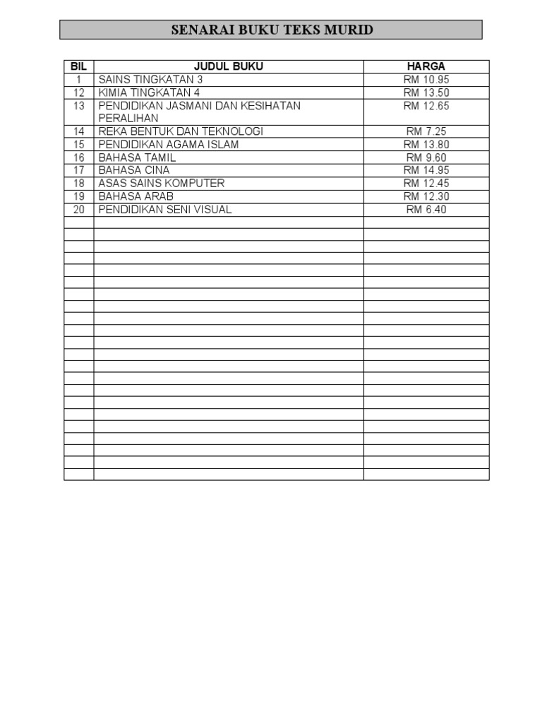 Buku Teks Peralihan F3, F4, F5 | PDF