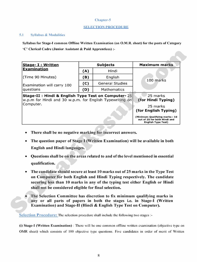 Ahc Junior Paid Assistant Syllabus PDF