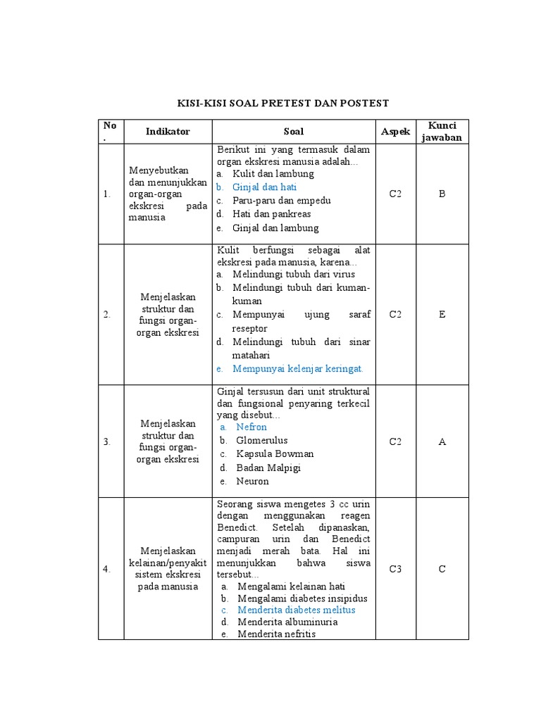 Kisi-Kisi Soal Pretest Dan Postest | PDF