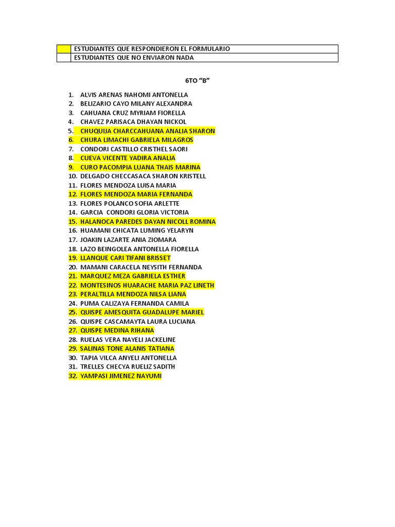 6to-B Lista | PDF