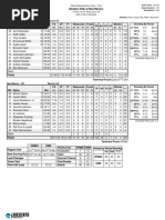 Handball - SCORE SHEET. - 1 | PDF