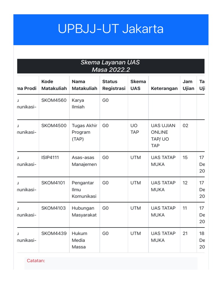 Skema Layanan UAS | PDF