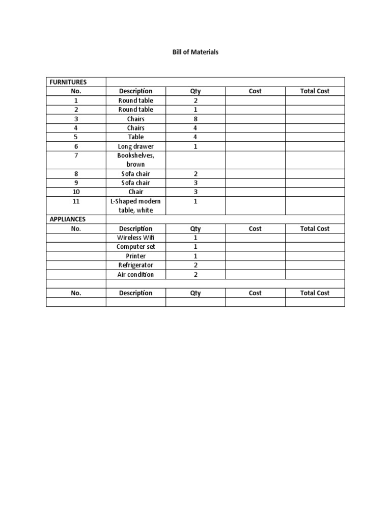 Comprehensive Bill of Materials List | PDF