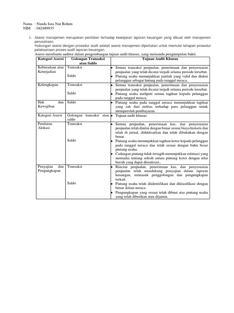 Tugas 3 Eksi4308 - Nanda Isna Nur Rohim - 042489935 | PDF