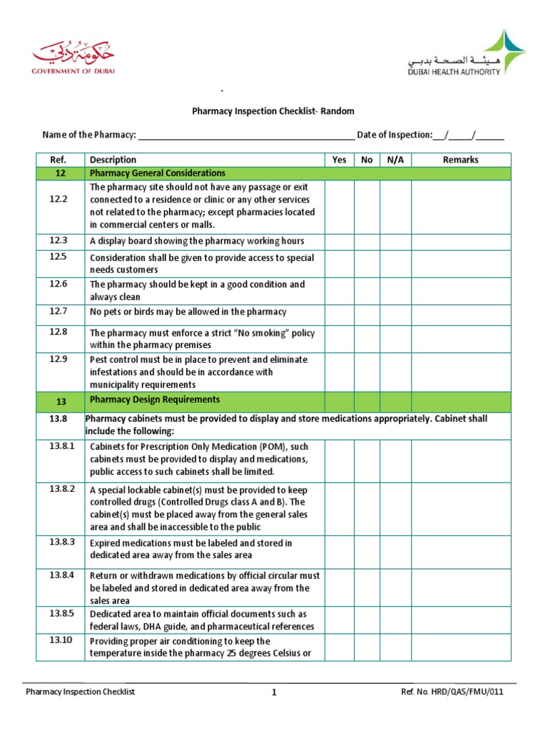 Pharmacy Random Inspection Checklist202265776 | PDF | Medical ...