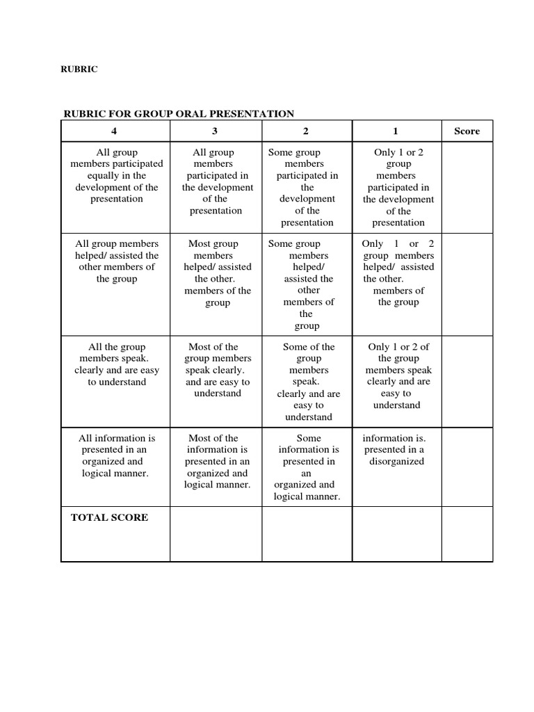 Business Plan Rubrics | PDF