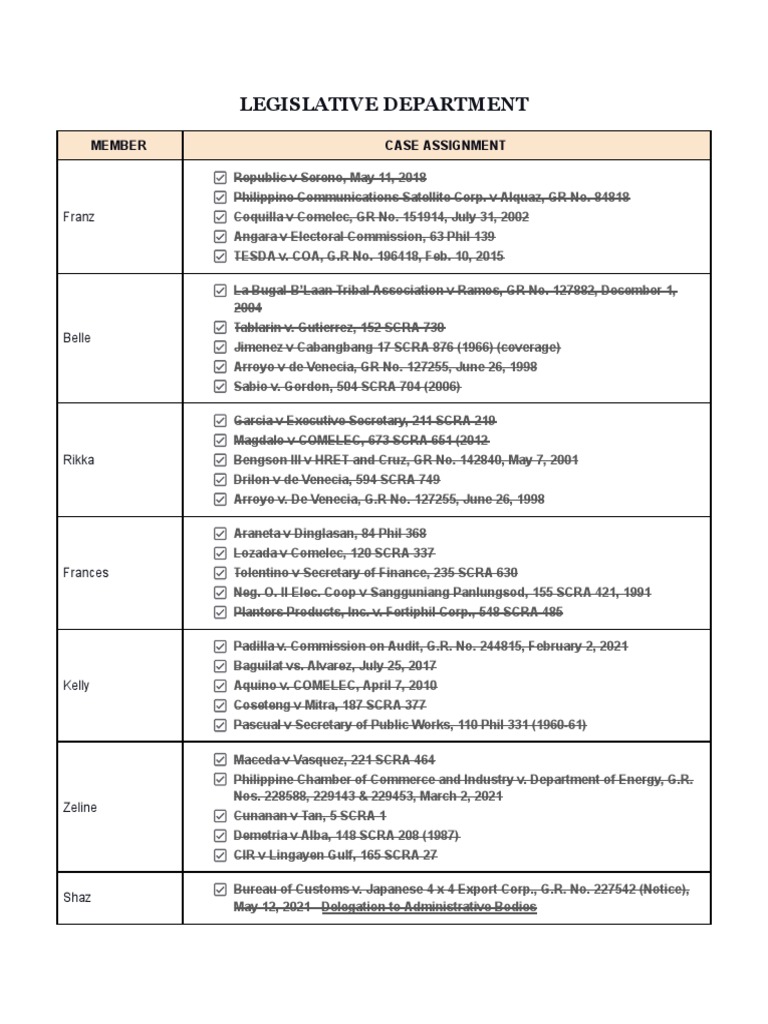 LEGISLATIVE Consti Digest Pool | PDF | Taxes | United States House Of ...