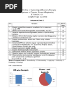 Compiler Design CAE1 Question Paper | PDF