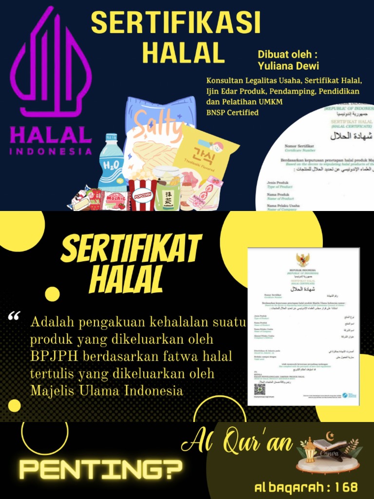 Materi Halal SD | PDF