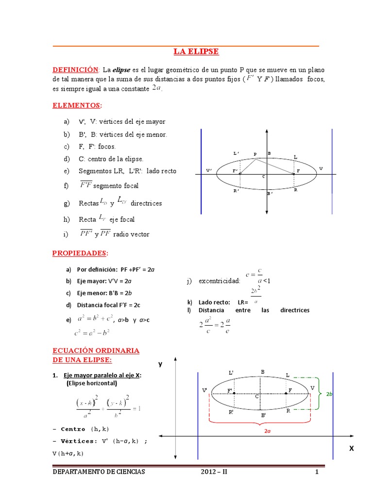 Elipse Lugar Geometrico | PDF | Elipse | Objetos matemáticos