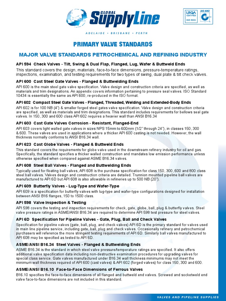 Valve Standards ANSI BS API | PDF | Valve | Pipe (Fluid Conveyance)