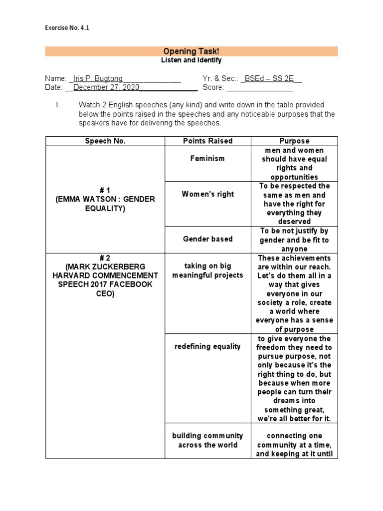 BSED SOC STUD (Exercise 4.1) | PDF | Egalitarianism | Feminism